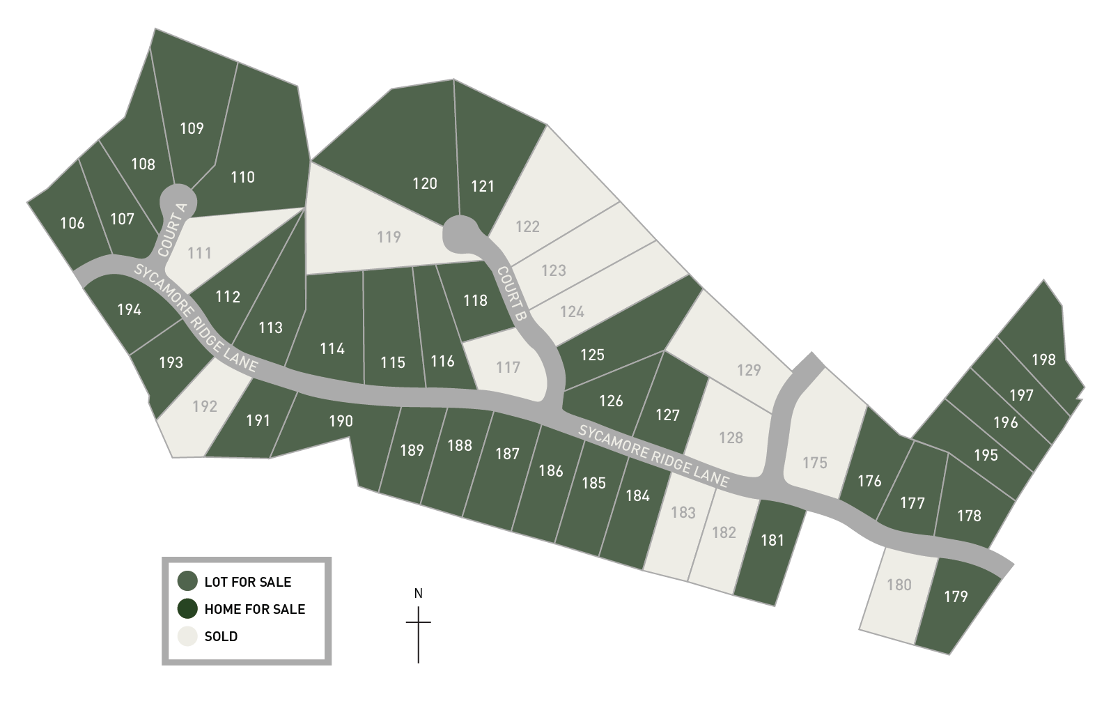 The Woods at Sycamore Run – The Jones Group Custom Building and Development